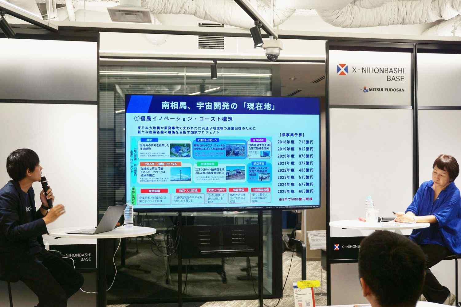 宇宙ビジネス情報コミュニティ「UchuBiz Direct」7月レポート | 一般社団法人クロスユー/cross U